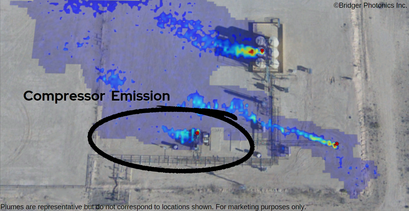 Measuring and Managing Flare, Tank, and Compressor Emissions